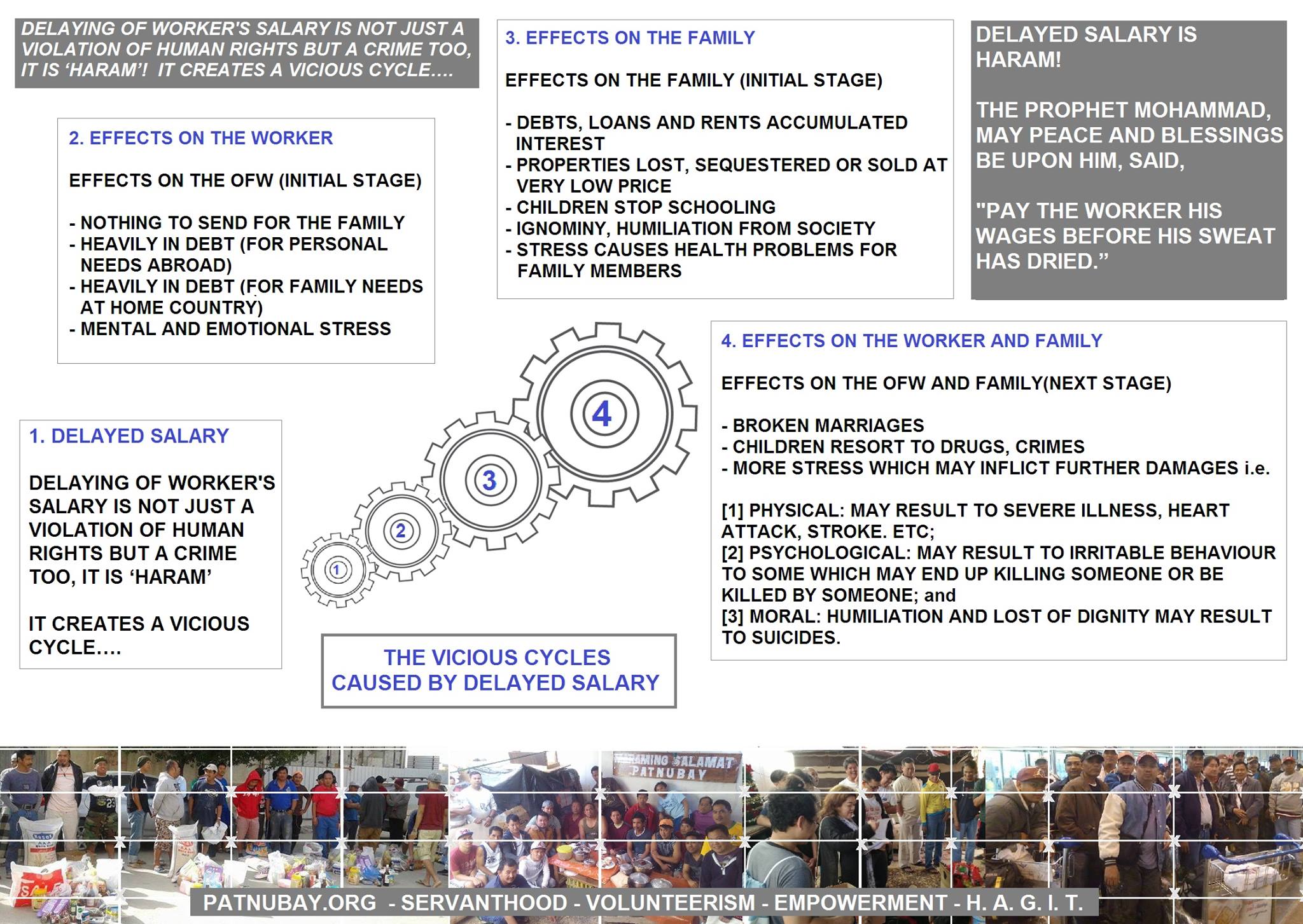 POSSIBLE EFFECTS OF DELAYED SALARY ON THE OFWS AND THEIR FAMILIES ...